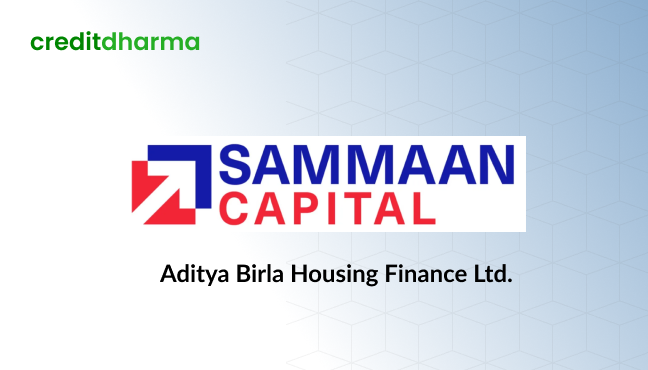 Samaan Capital Home Loan Interest Rate Starting @8.75%*