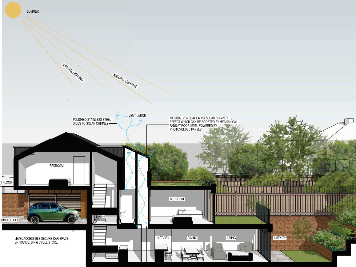 Modern House Ventilation Designs: 20 Innovative Ideas for Homes