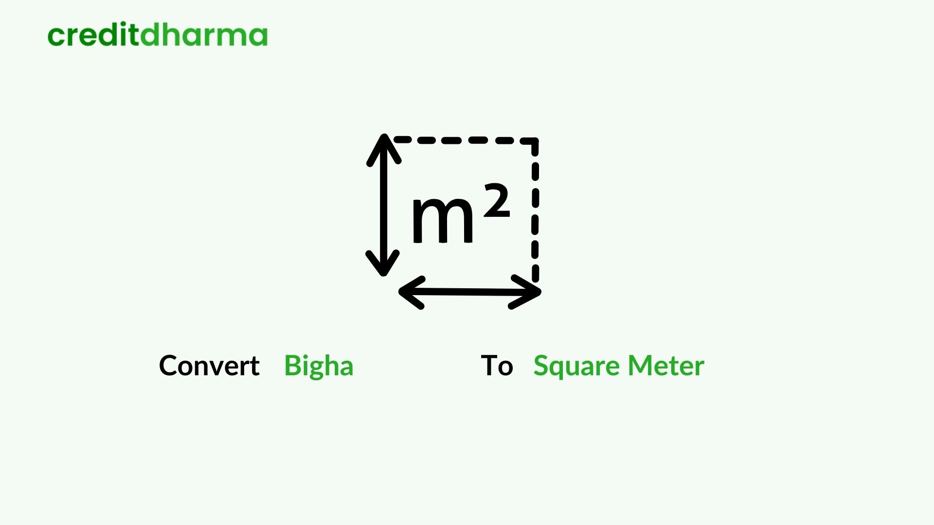 Bigha to Square Meter Convertor - Credit Dharma