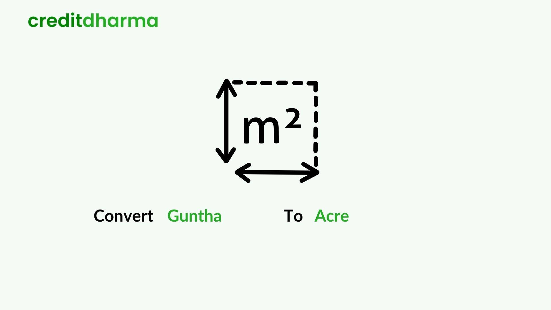 Guntha to Acre Convertor - Credit Dharma