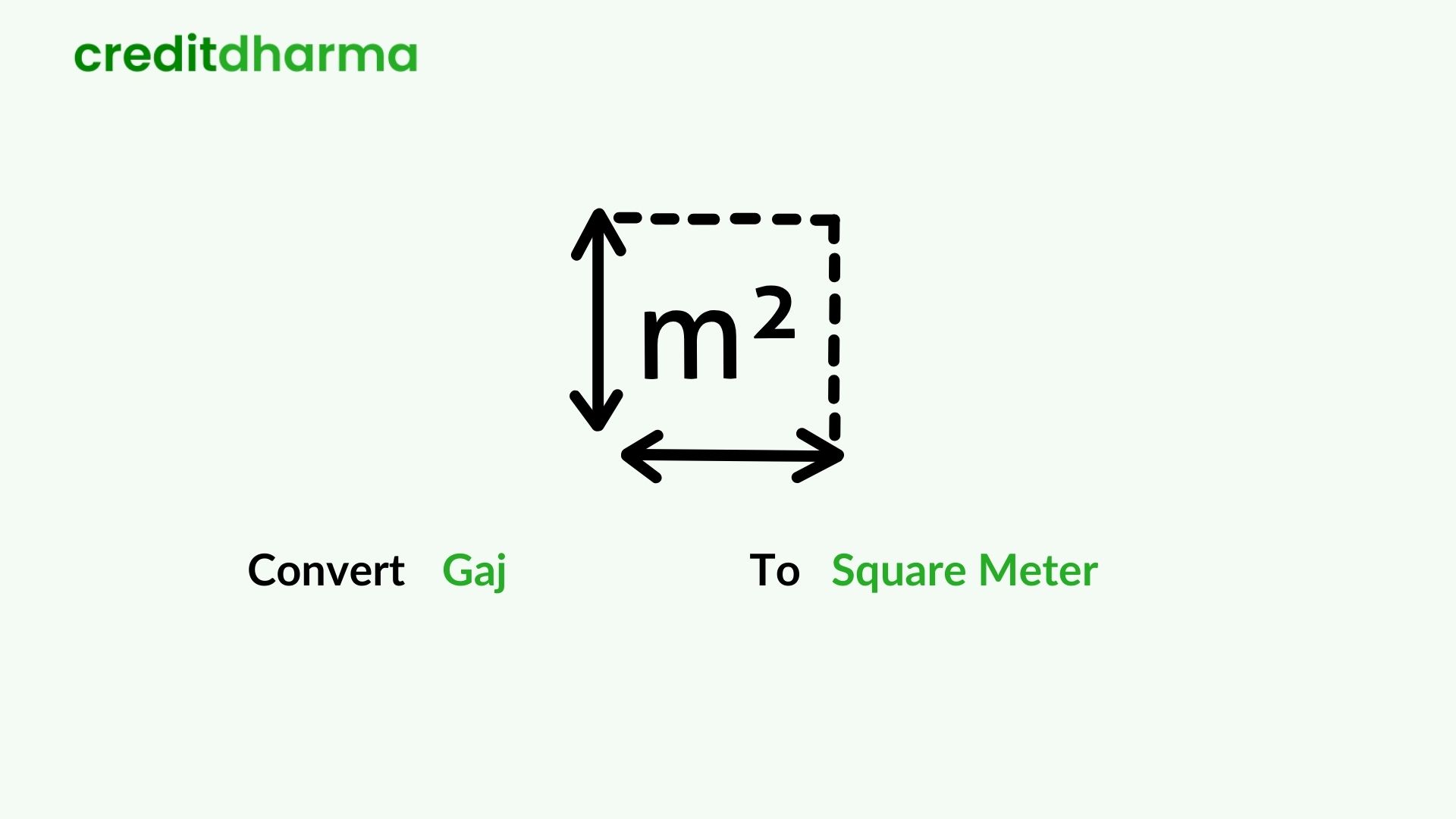 Gaj to Square Meter Convertor - Credit Dharma