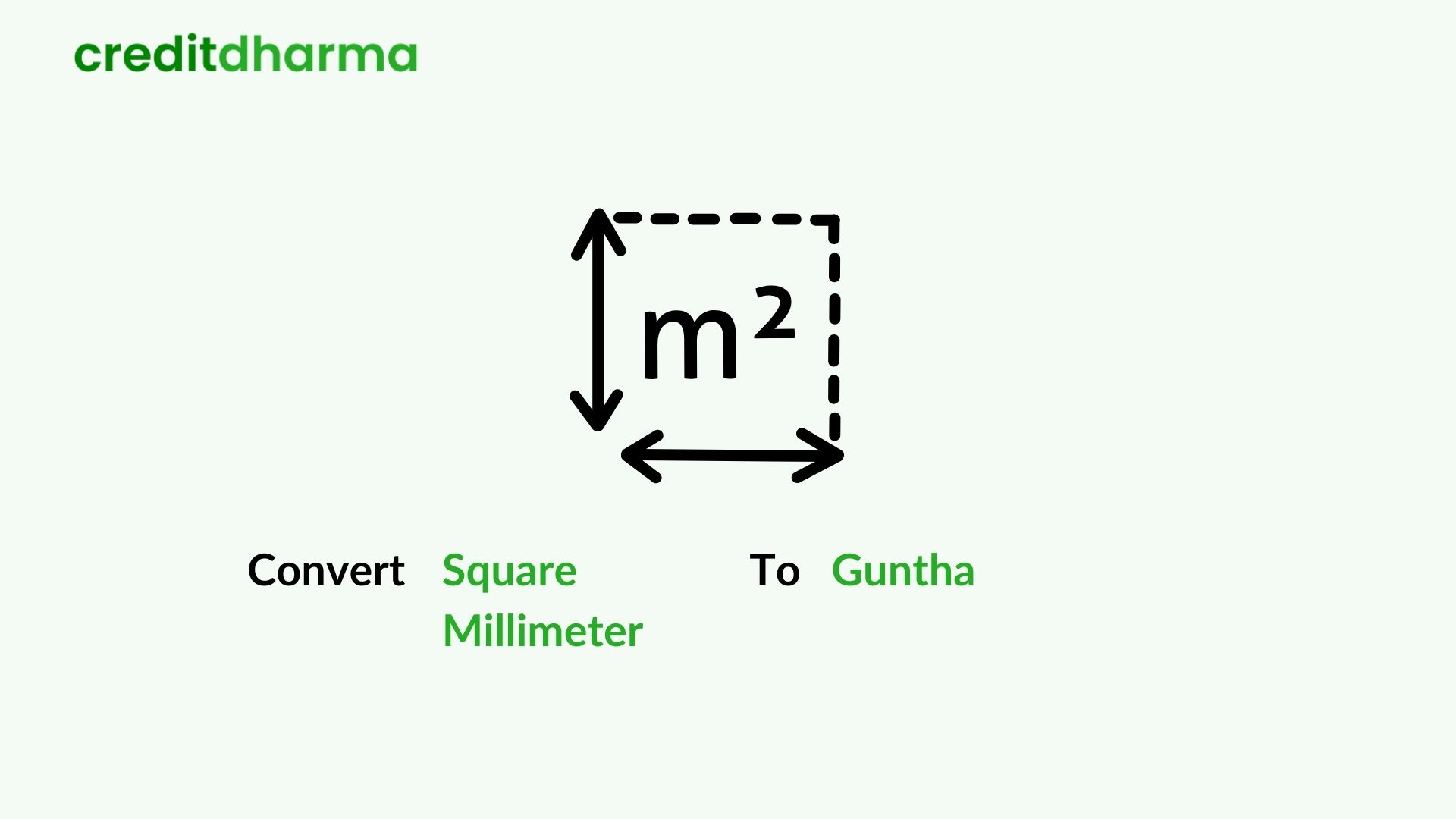Square Millimeter to Guntha Convertor - Credit Dharma