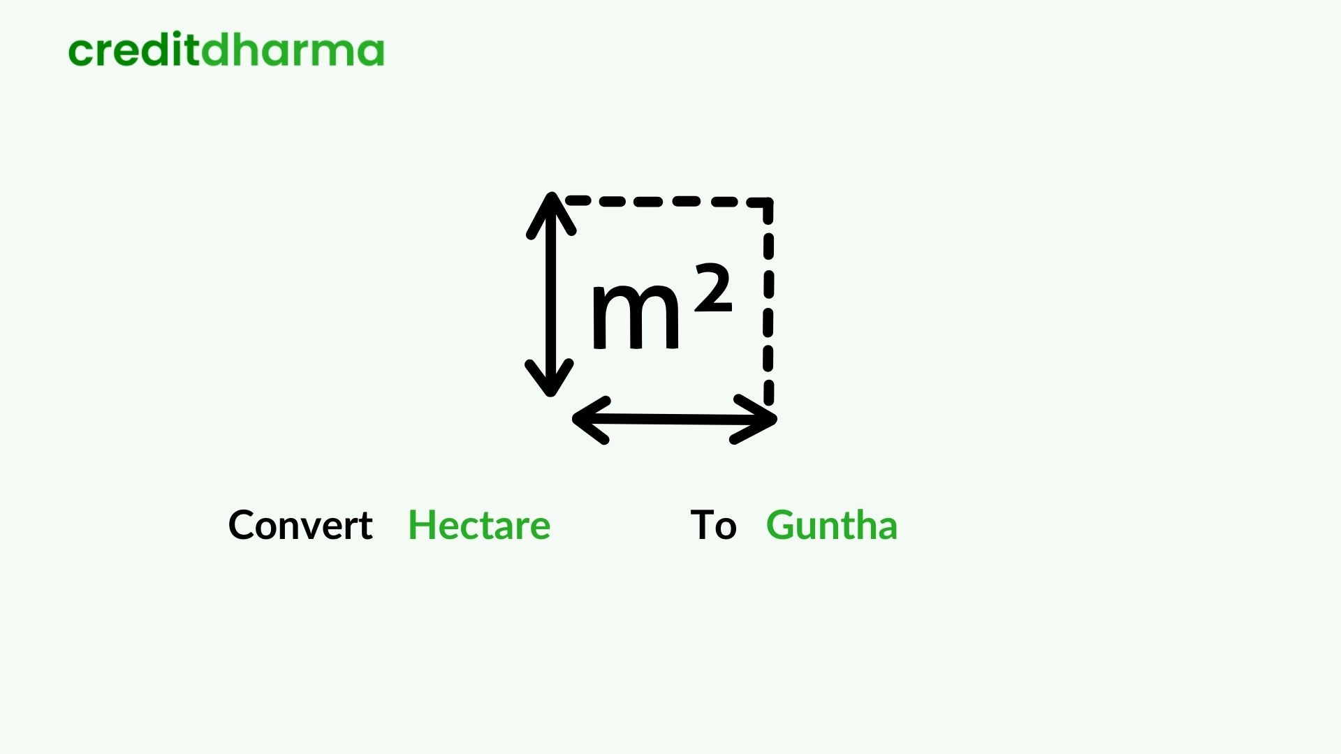 Hectare to Guntha Convertor - Credit Dharma
