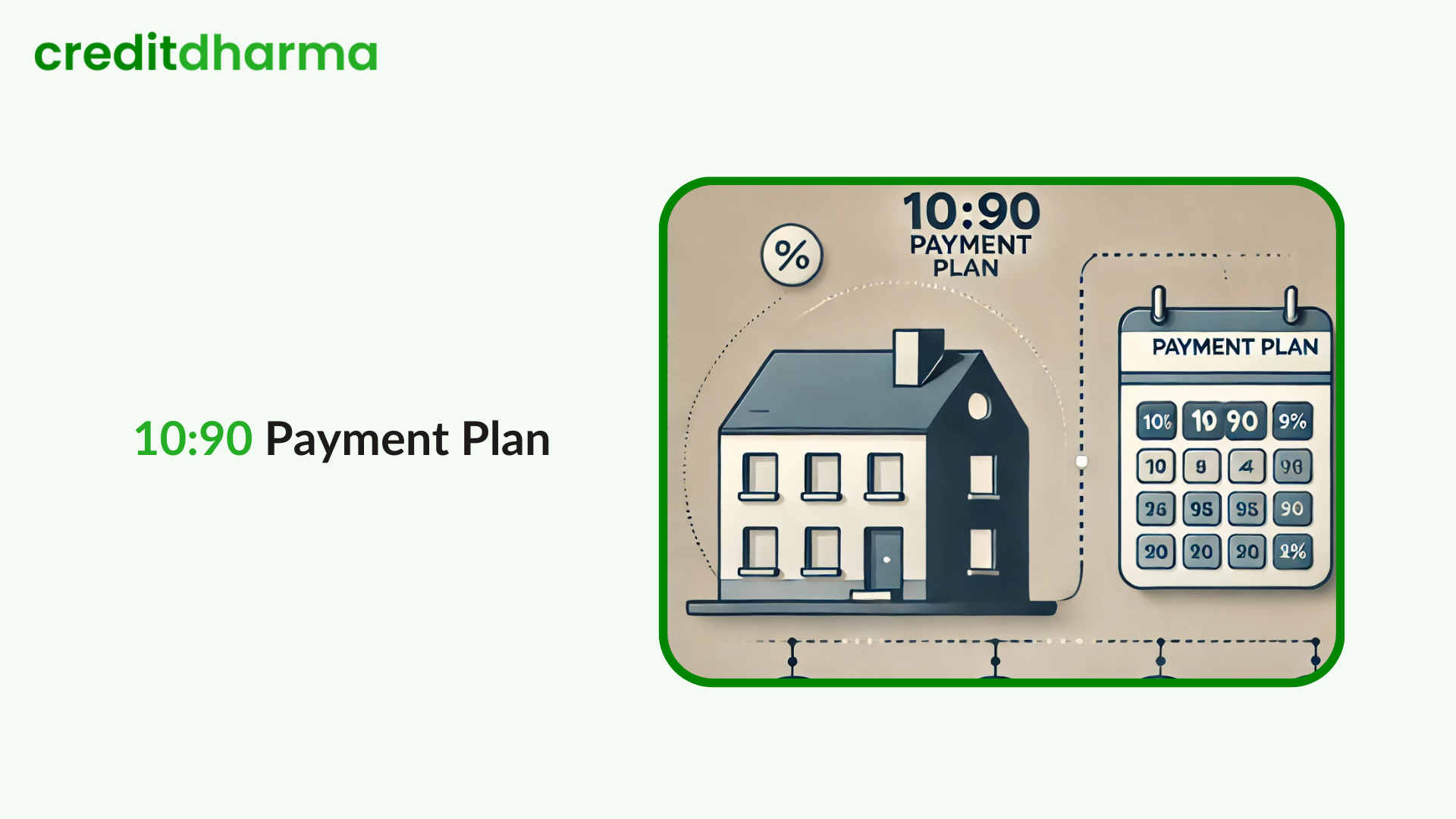 10:90 Payment Plan: Meaning, Advantages & Disadvantages